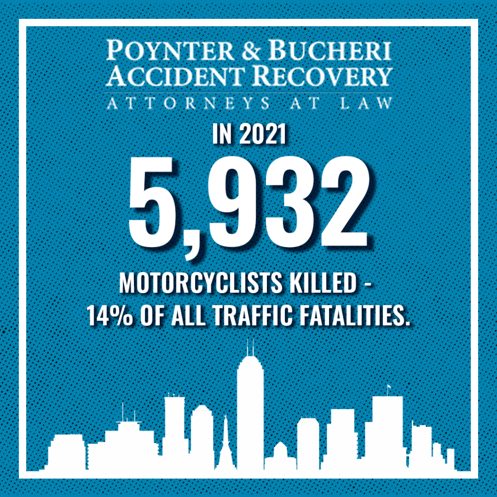 Fatal Motorcycle Accidents and Wrongful Death Claims