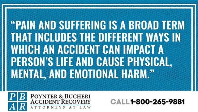 How to Ask for Pain and Suffering