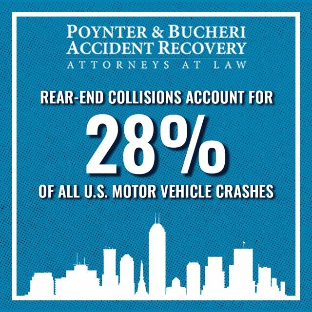 What is the Main Cause of Rear-End Crashes in Indiana?