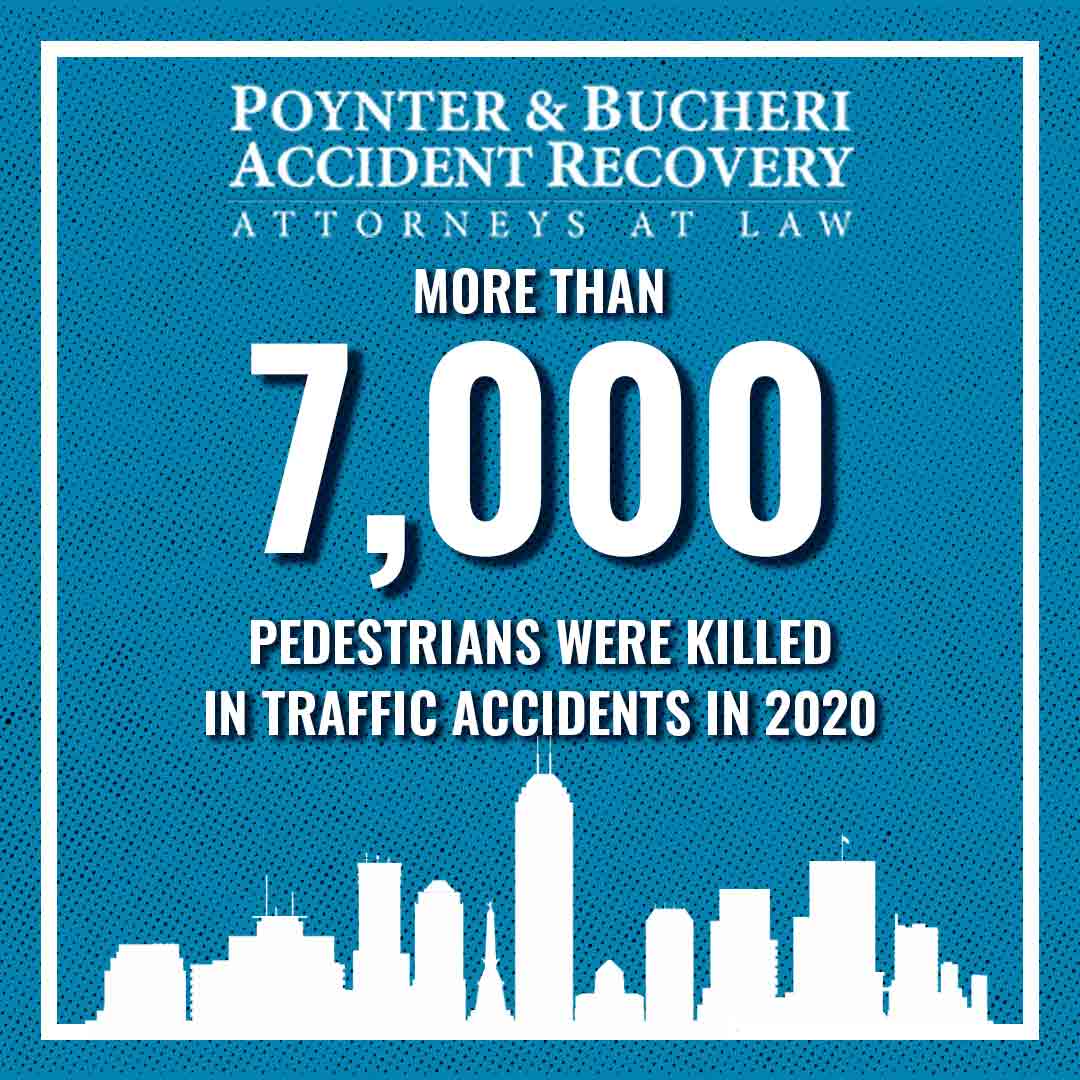 Indiana Pedestrian Laws: What Are They?