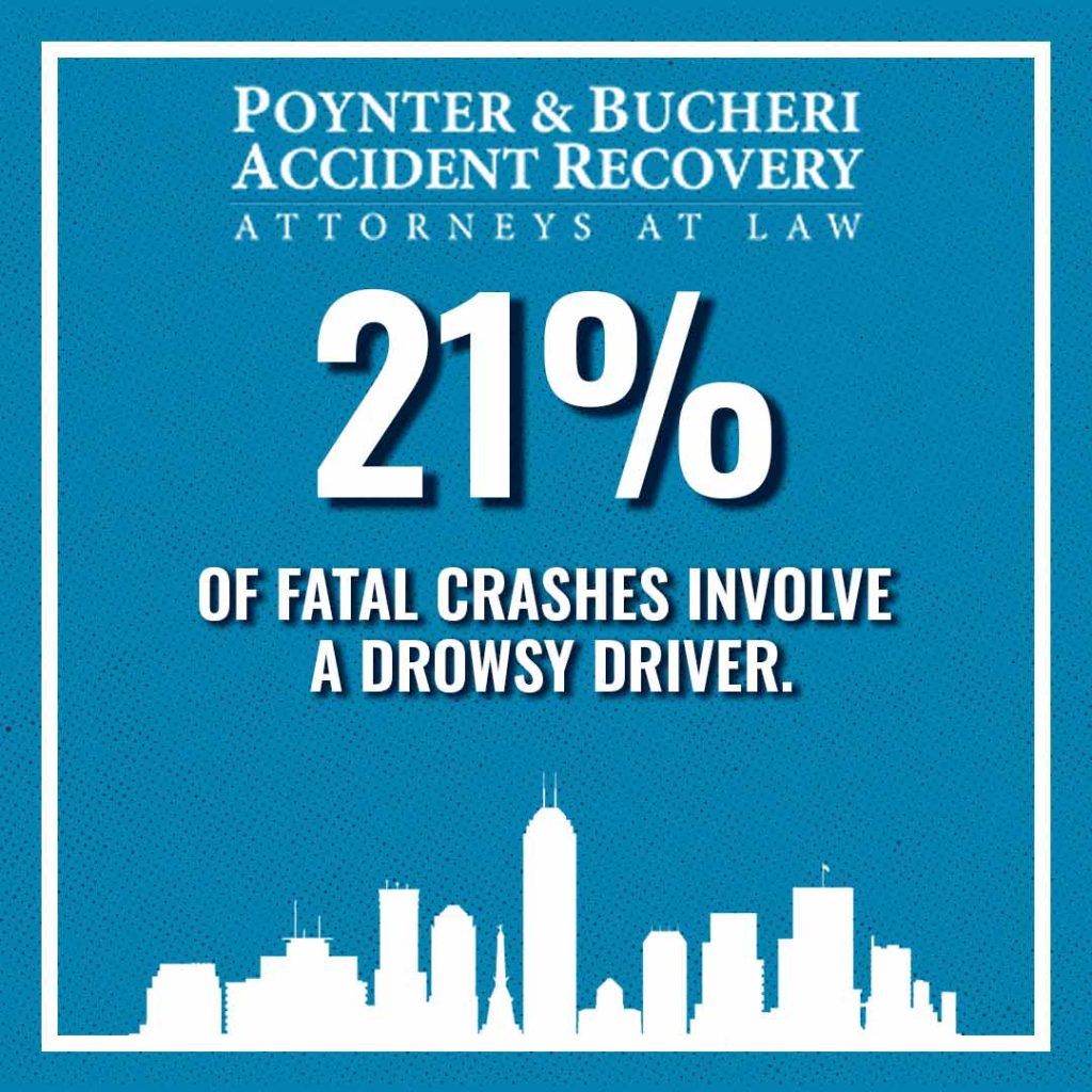 Drowsy Driving: How Sleep Deprivation Affects Drivers