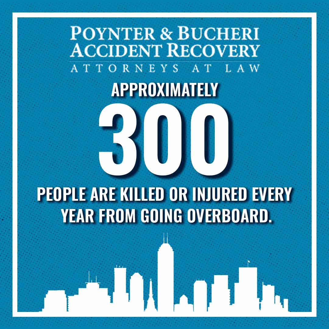 Falling Overboard: How to Handle Boating Accidents Legally