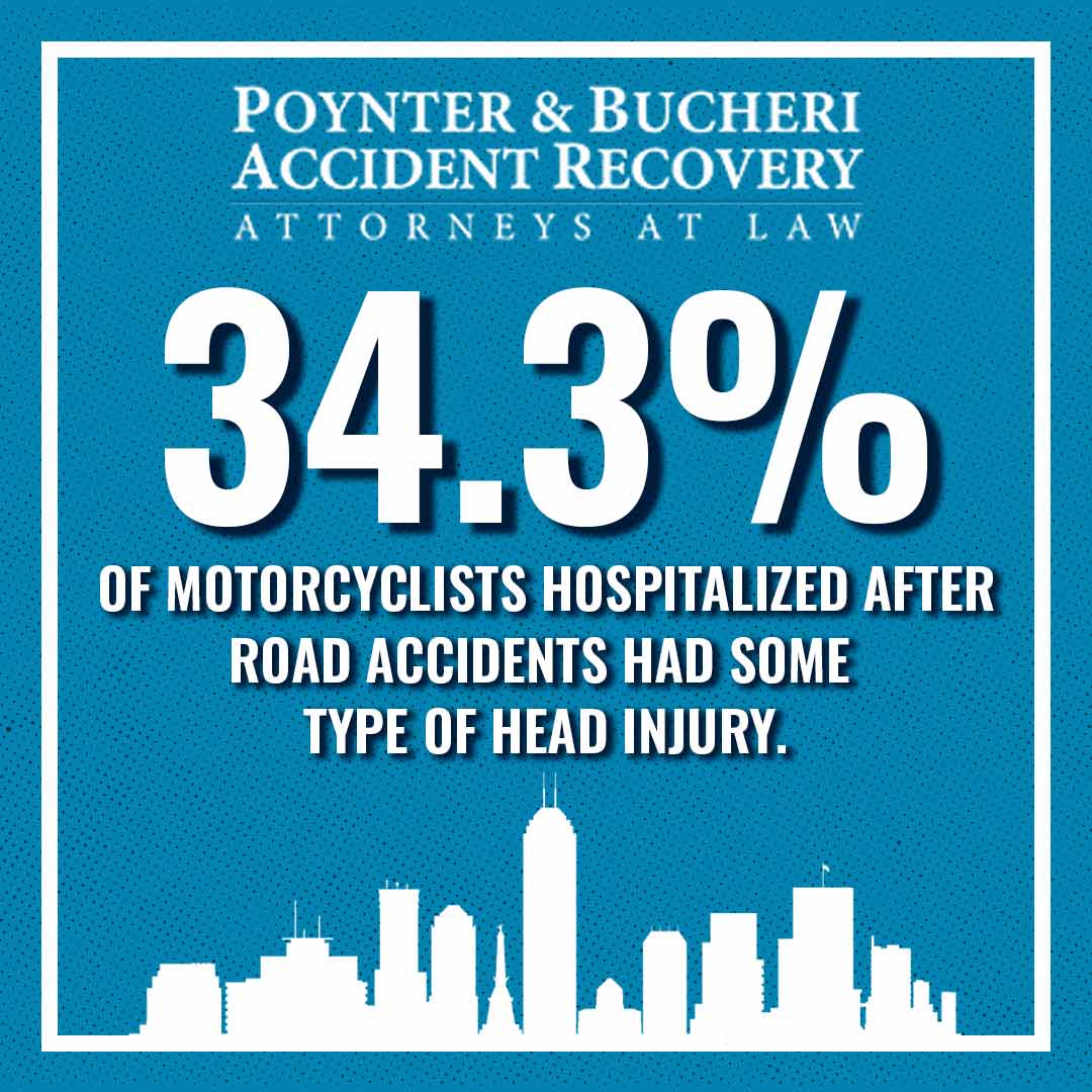 Head Injury Motorcycle Accident: Fractured Skull