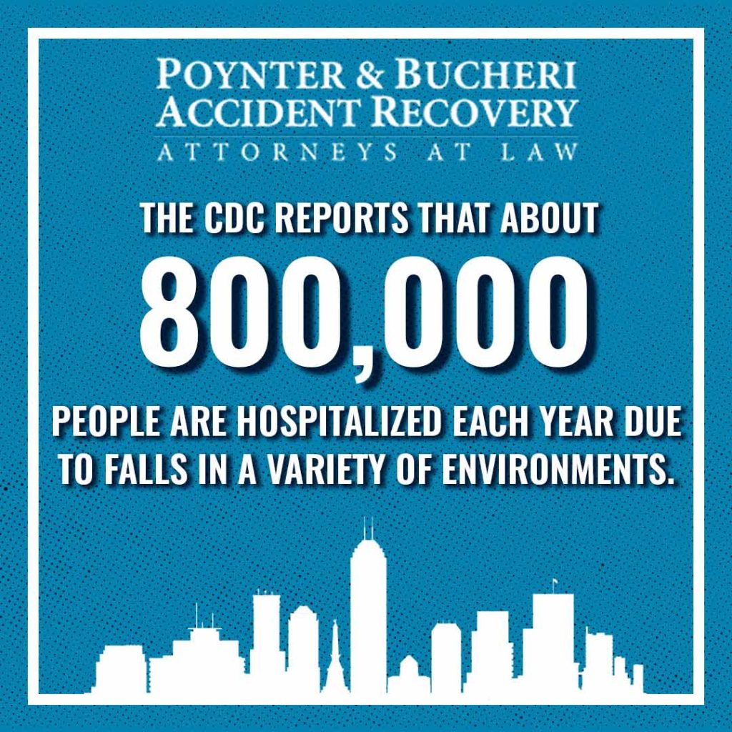 Facial Trauma After a Slip and Fall Accident