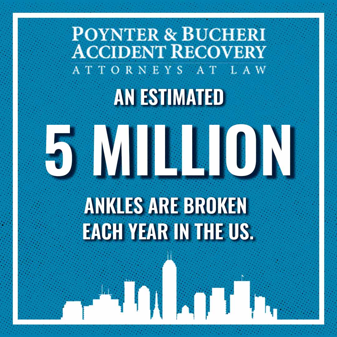 Understanding Slip and Fall Settlements for Sprained Ankles